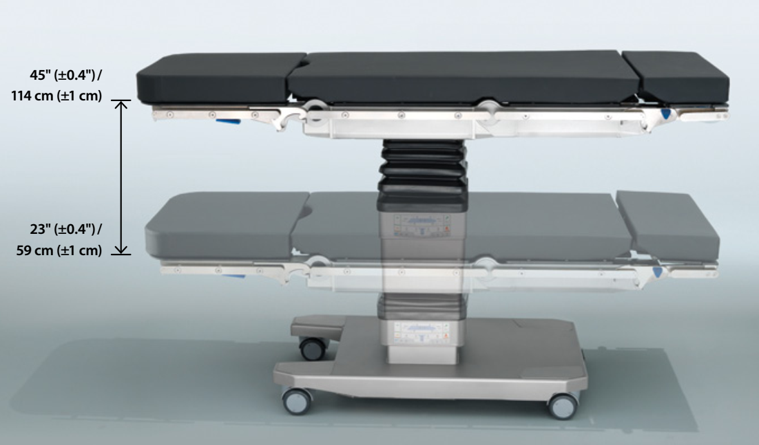 TRUSYSTEM 7000 - PAPAPOSTOLOU