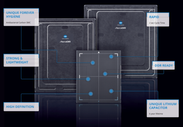 AeroDR 1417 HD3 (G5), Wireless Digital Radiography System - PAPAPOSTOLOU