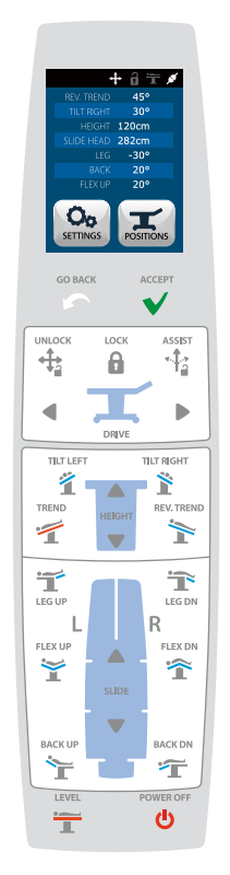 TRUSYSTEM 7000 - ΠΑΠΑΠΟΣΤΟΛΟΥ
